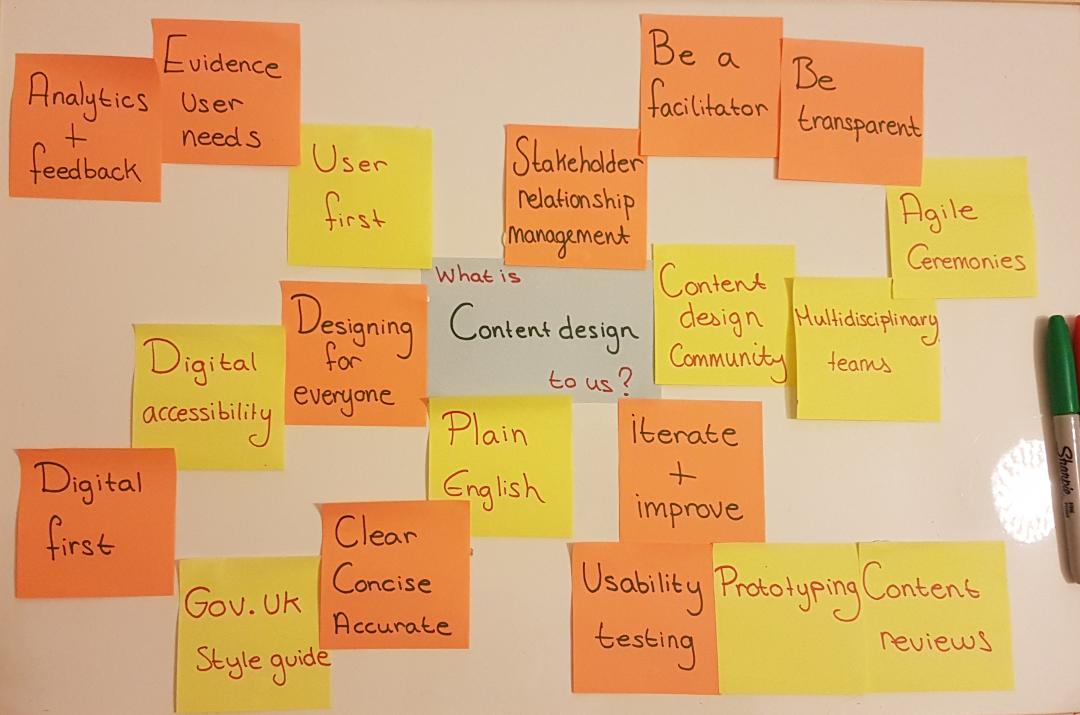 Content design internship: first impressions – Home Office Digital ...